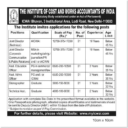 Vacancy at ICWAI